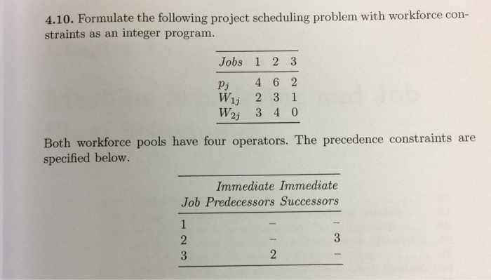 Solved 4.10. Formulate the following project scheduling | Chegg.com