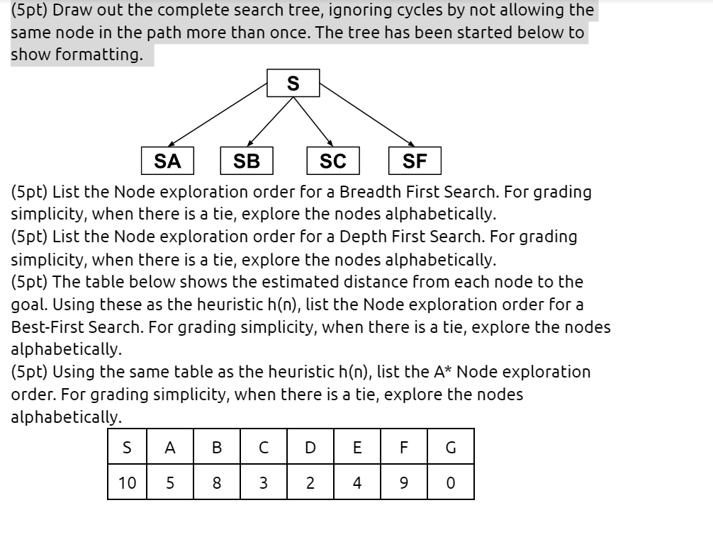 Solved (5pt) Draw out the complete search tree, ignoring | Chegg.com Solved (5pt) Draw out the complete search tree, ignoring | Chegg.com