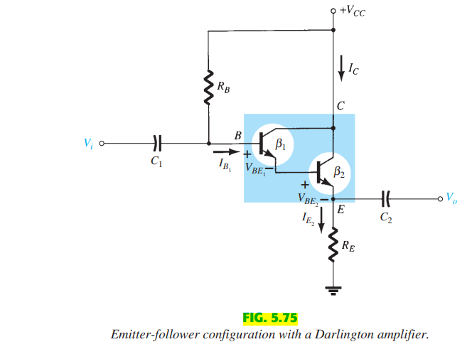 Solved FIG. 5.75 Emitter-follower configuration with a | Chegg.com