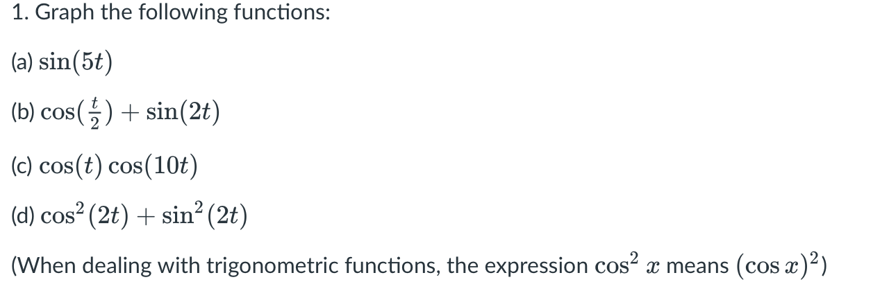 Solved 1. Graph the following functions: (a) sin(5t) (b) | Chegg.com