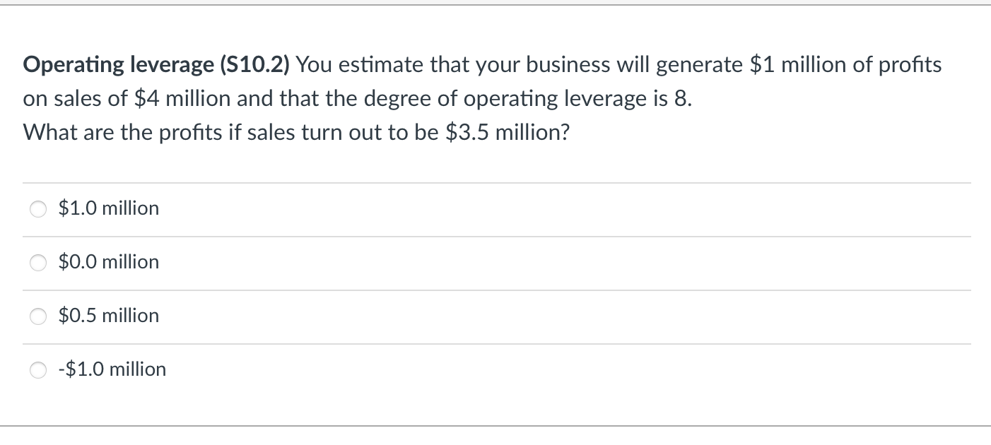 Solved Operating leverage (S10.2) You estimate that your | Chegg.com