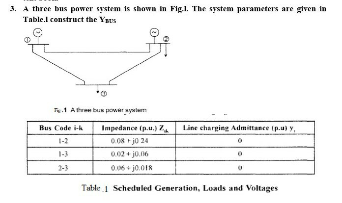 Solved 3. A three bus power system is shown in Fig.l. The | Chegg.com