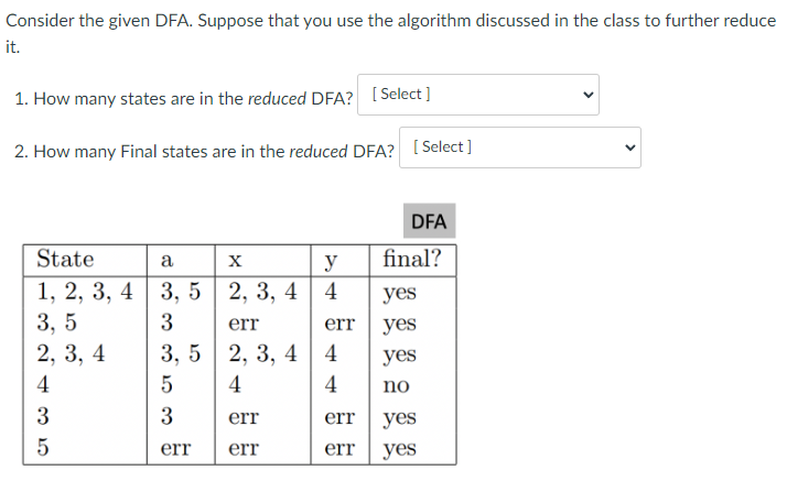 Solved Consider the given DFA. Suppose that you use the | Chegg.com