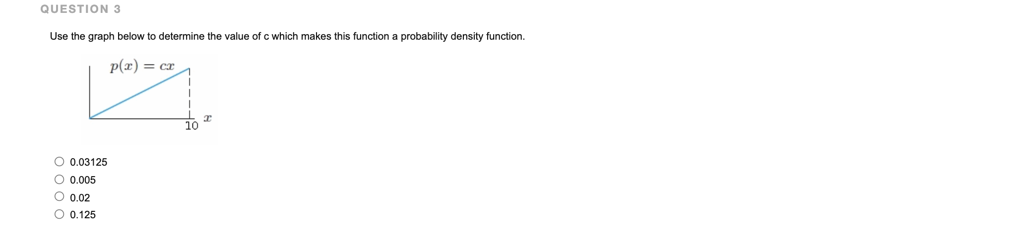 Solved Use the graph below to determine the value of c which | Chegg.com