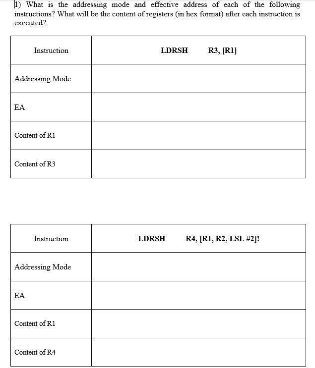 Solved The code segment below implements a program that | Chegg.com