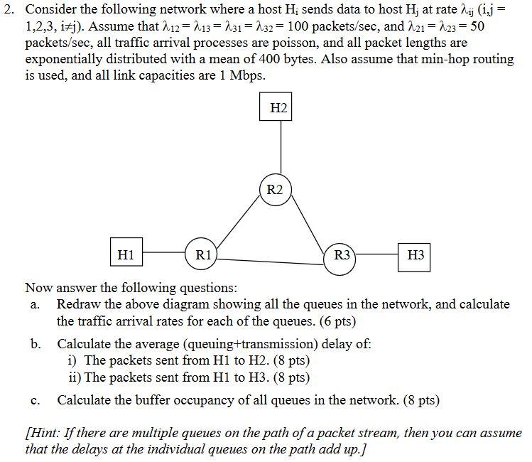 Solved 2. Consider the following network where a host Hi | Chegg.com
