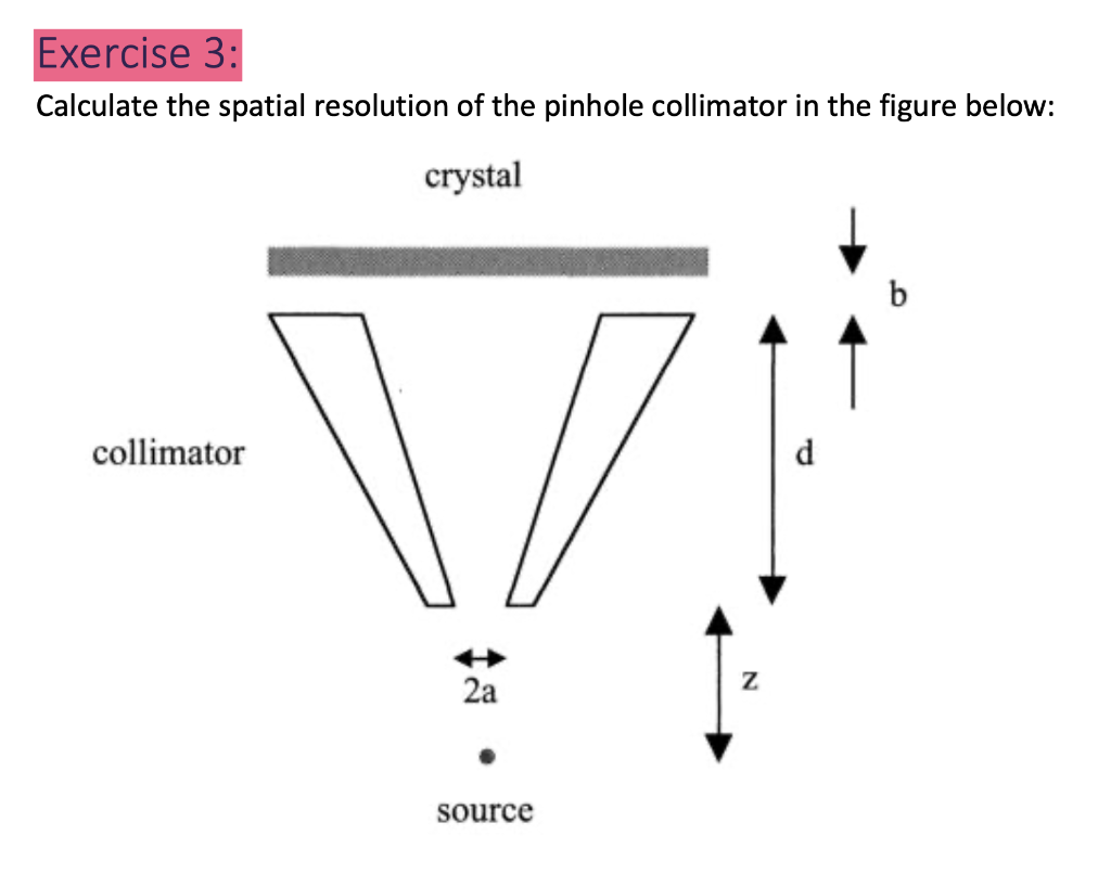 Solved Exercise 3: Calculate the spatial resolution of the | Chegg.com