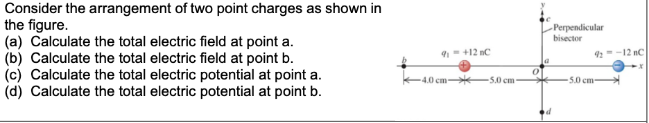 Solved Consider the arrangement of two point charges as | Chegg.com