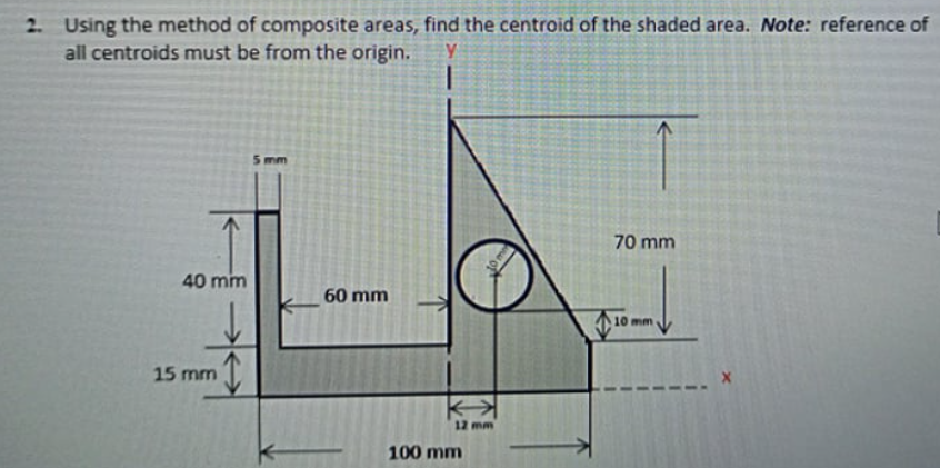 Solved Using the method of composite areas, find the | Chegg.com