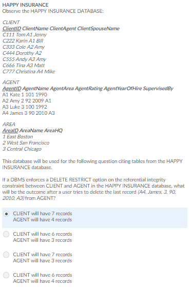 Solved HAPPY INSURANCE Observe the HAPPY INSURANCE DATABASE | Chegg.com