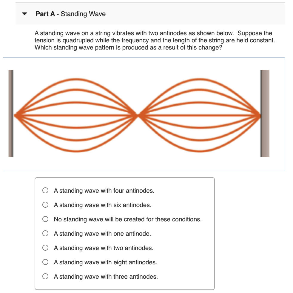 Standing Wave On A String