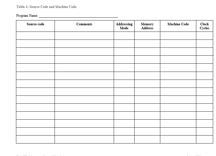 Table-1: Source Code and Machine Code Program Name: | Chegg.com