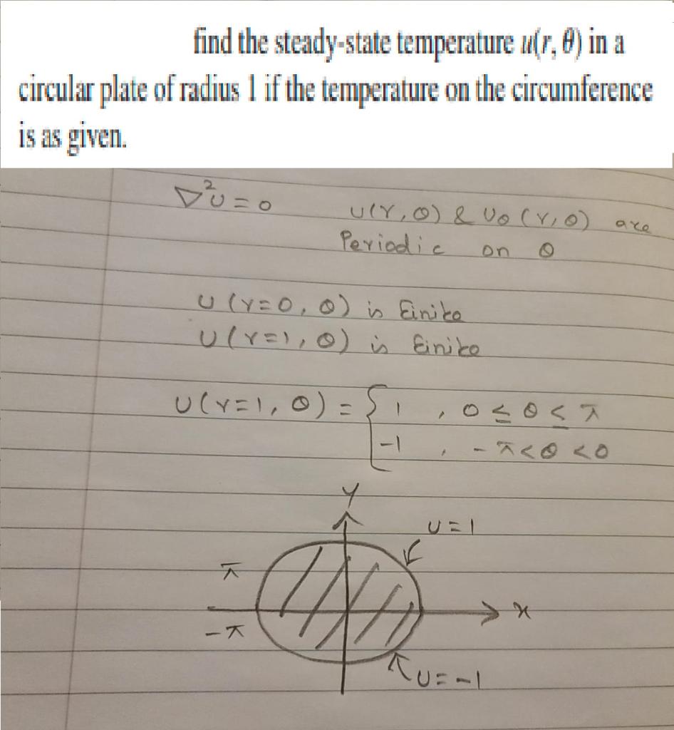 Solved find the steady-state temperature u(r,θ) in a | Chegg.com