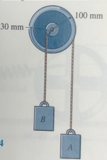 Solved The compound disk pulley consists of a hub and | Chegg.com