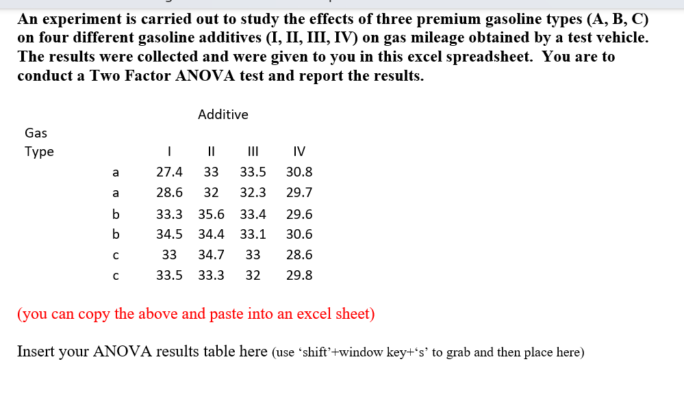 Solved An experiment is carried out to study the effects of | Chegg.com