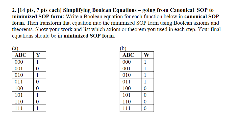 Solved Simplifying Boolean Equations – going from Canonical | Chegg.com