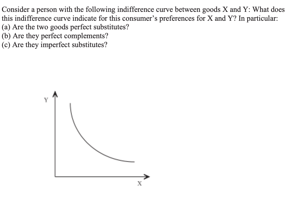 Solved Consider a person with the following indifference | Chegg.com
