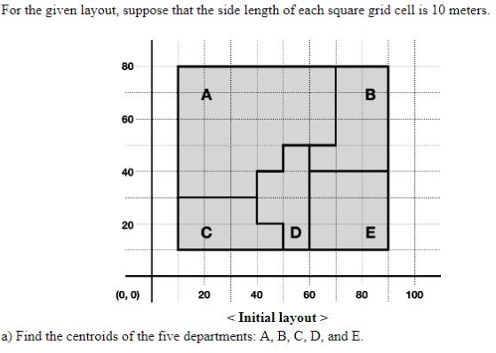 Solved Please teach me step by step (besides finding the | Chegg.com