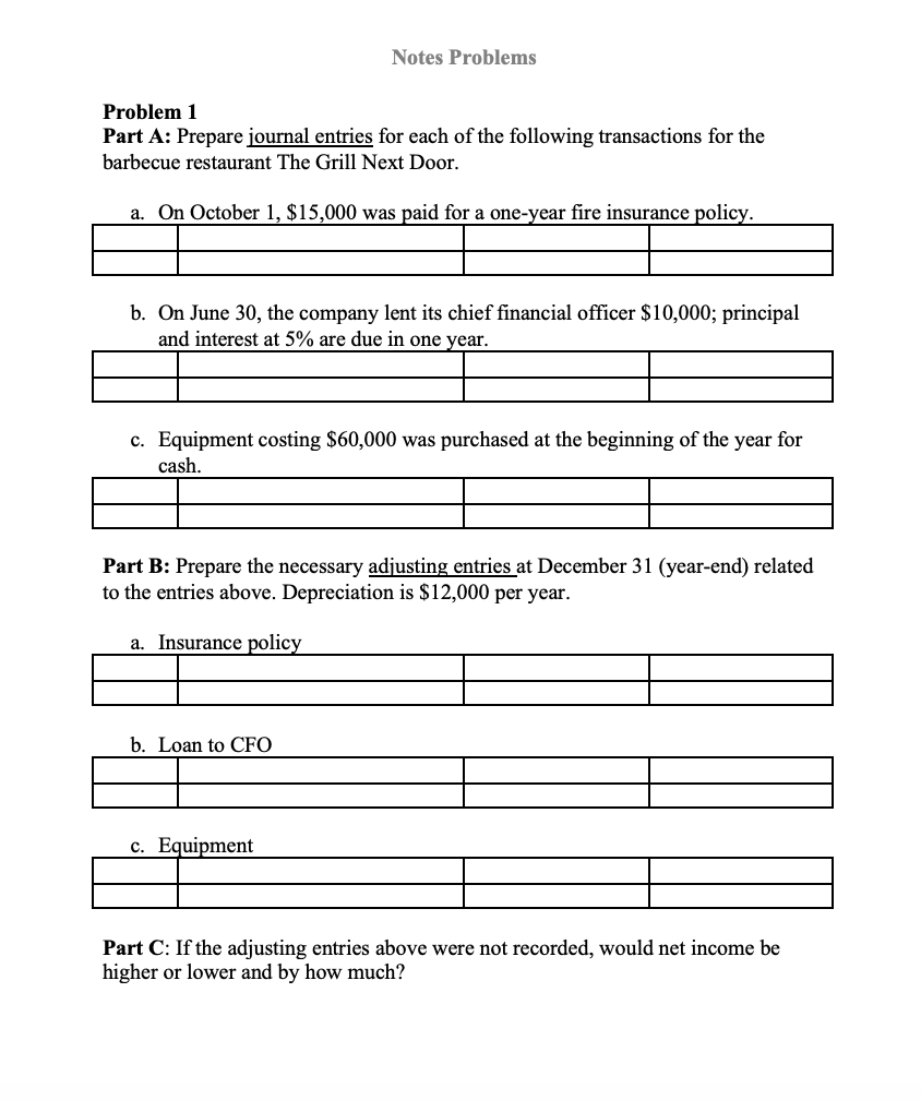 Solved Notes Problems Problem 1 Part A: Prepare journal | Chegg.com