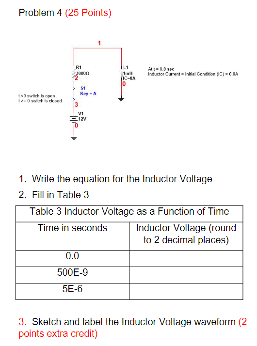 Solved Problem 4 (25 Points) At t=0.0sec Inductor Current = | Chegg.com