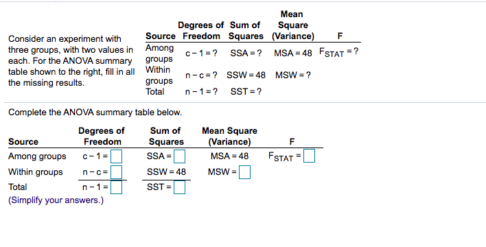 Solved Mean Degrees of Sum of Square Consider an experiment | Chegg.com