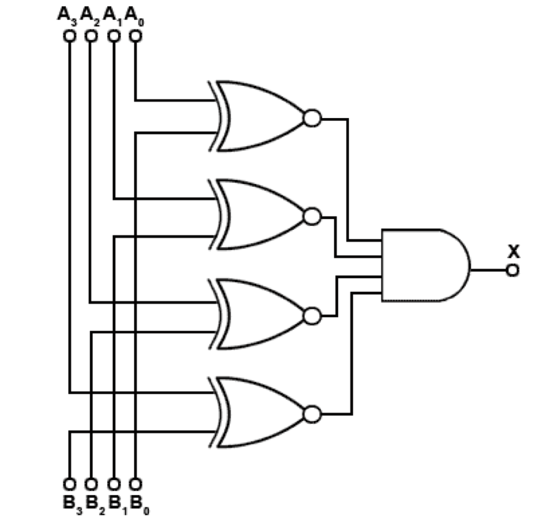 Solved Create the following using Logisim: 2 to 4 | Chegg.com