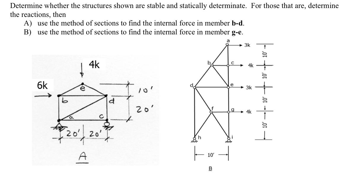 Solved Determine whether the structures shown are stable and | Chegg.com
