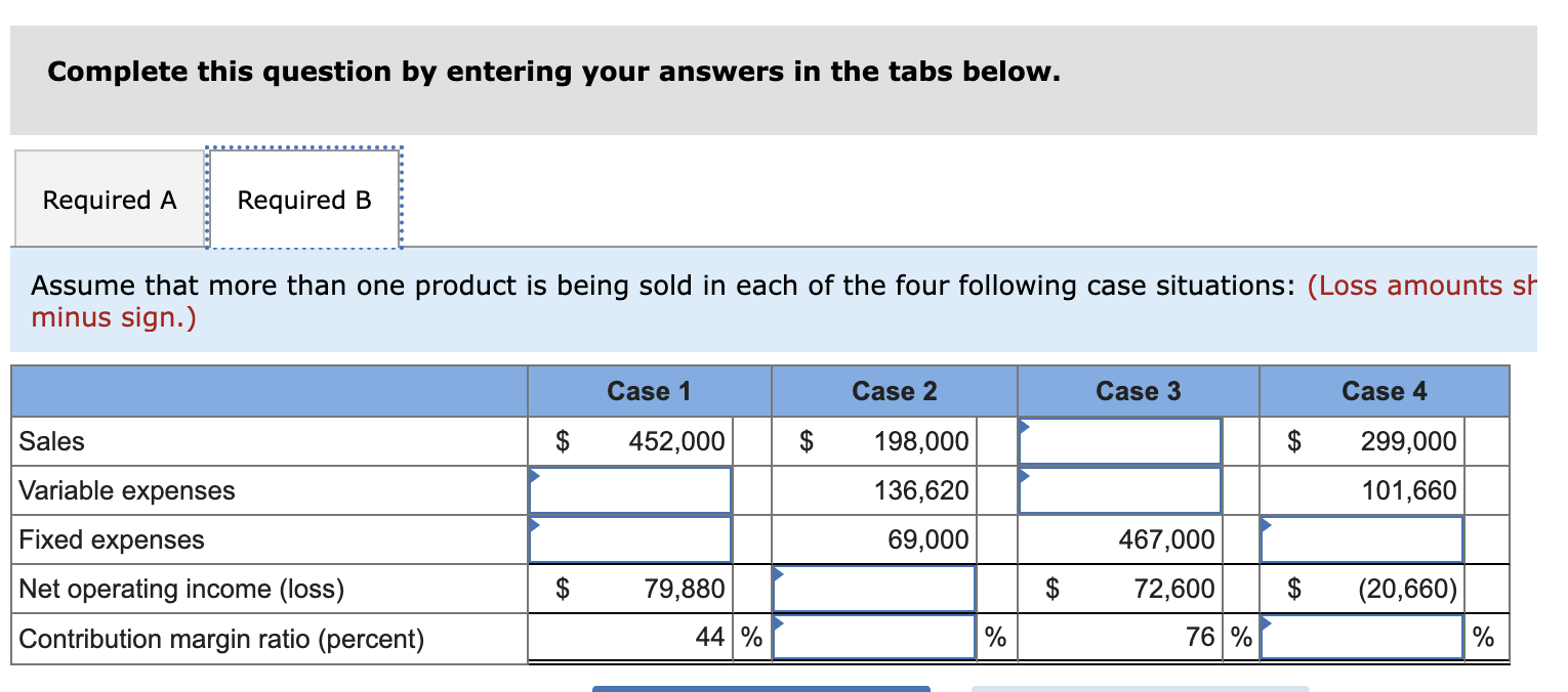 Solved Complete this question by entering your answers in | Chegg.com