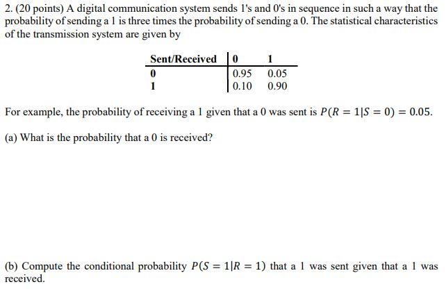 Solved 2. (20 points) A digital communication system sends | Chegg.com