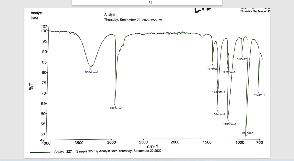 Solved Questions: Given the peaks on the IR spectrum, | Chegg.com