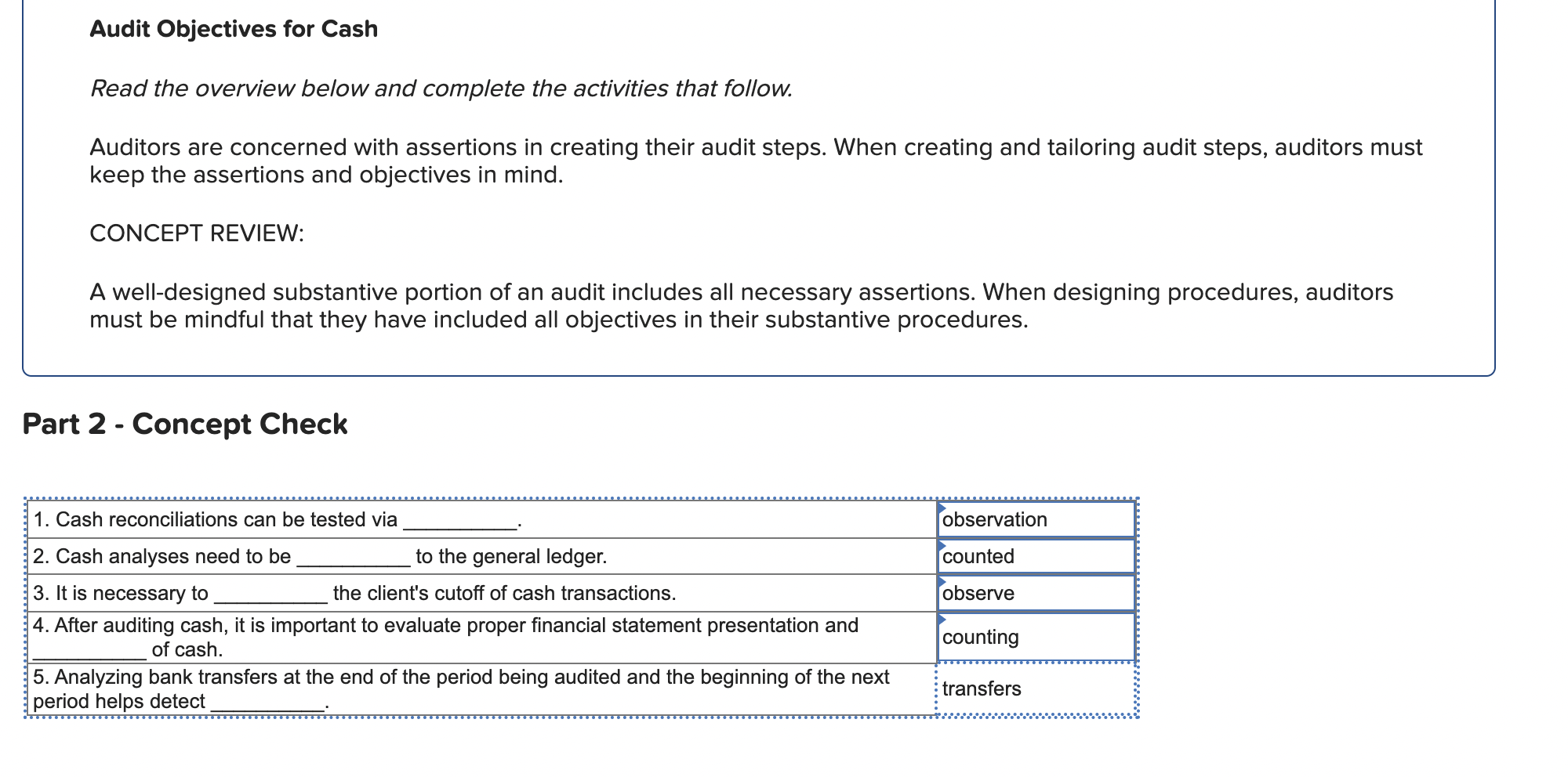 Solved Audit Objectives for Cash Read the overview below and | Chegg.com