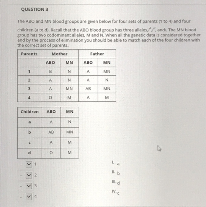 Solved The ABO and MN blood groups are given below for four | Chegg.com