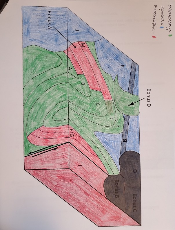 Solved Sample Rock Name Quartz conglomerate B Quartz | Chegg.com