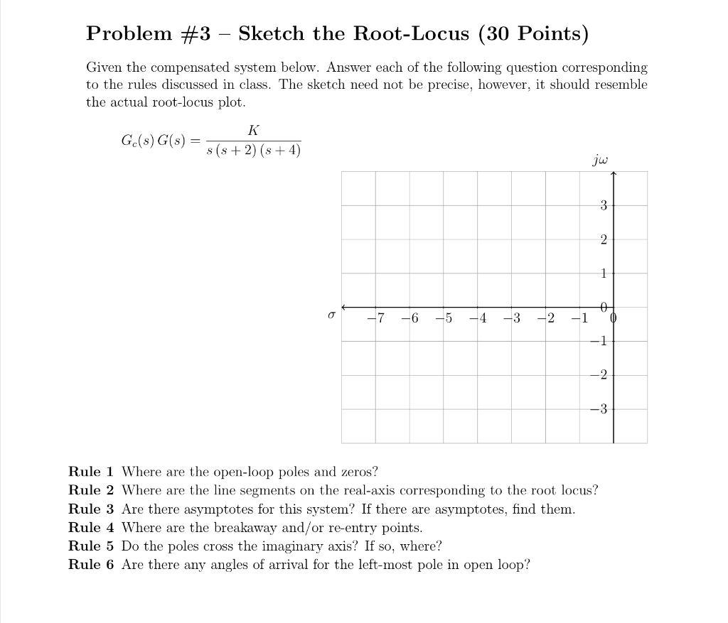 Solved Problem #3 - Sketch the Root-Locus (30 Points) Given | Chegg.com