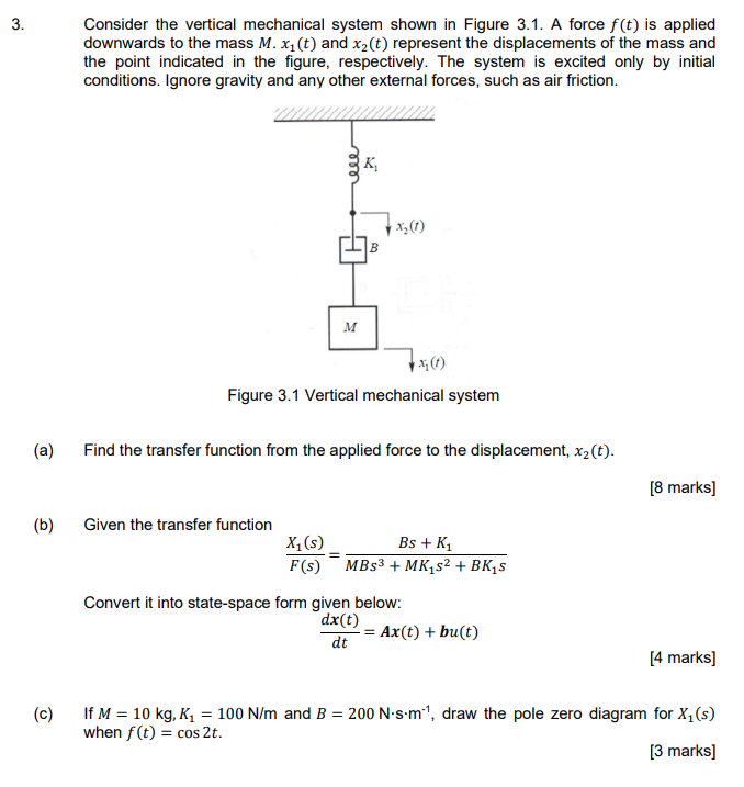 Solved 3. Consider the vertical mechanical system shown in | Chegg.com