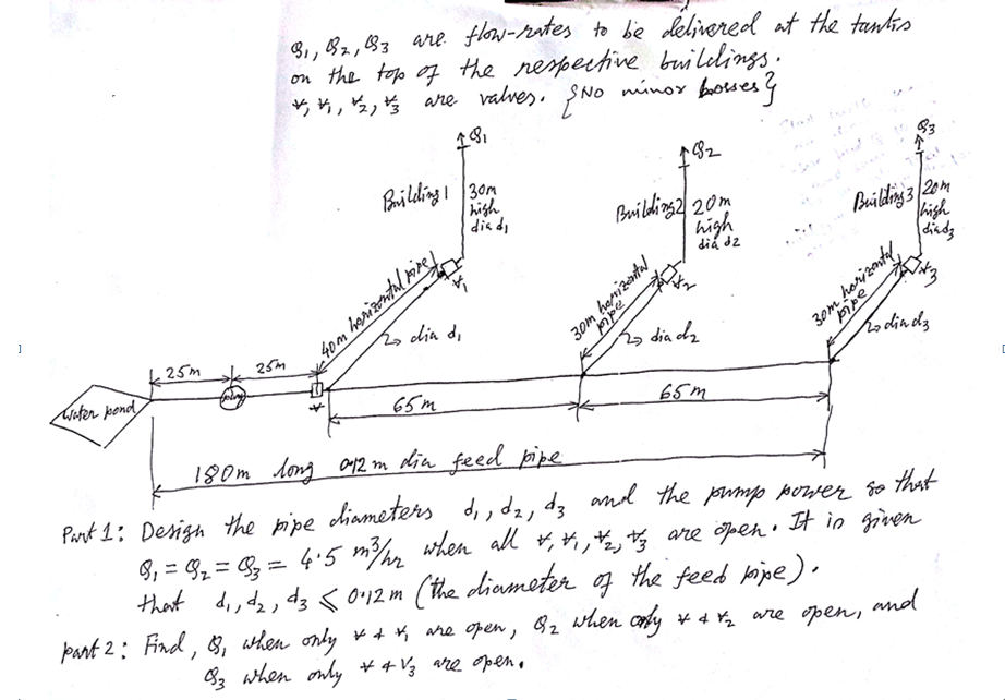 Solved Please help solve part 1 and 2, if you can only | Chegg.com Solved Please help solve part 1 and 2, if you can only | Chegg.com