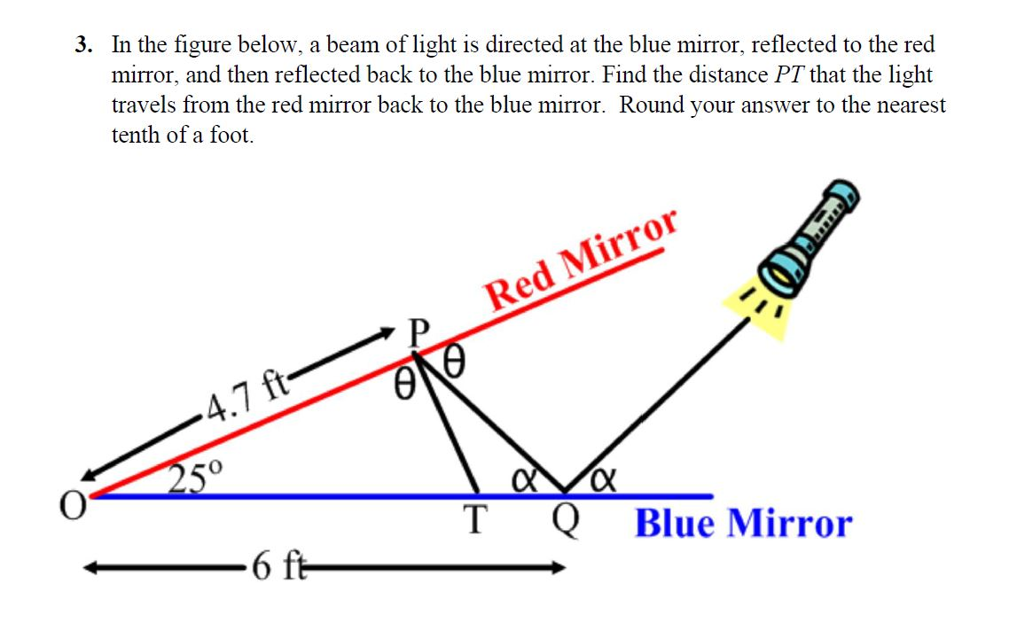 Solved 3. In the figure below, a beam of light is directed | Chegg.com