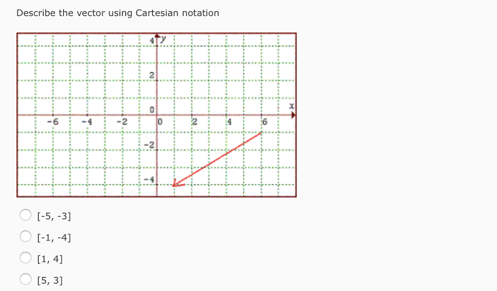 Solved Describe The Vector Using Cartesian Notation 4 0 0 6 6551