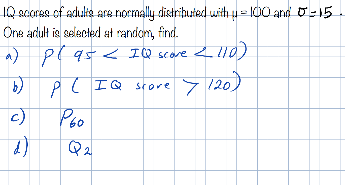 Solved IQ scores of adults are normally distributed with u = | Chegg.com
