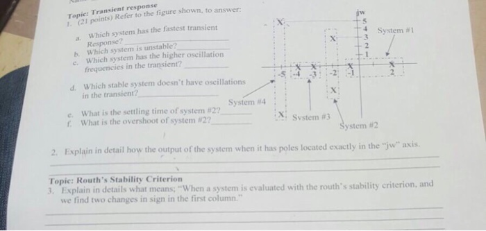 Solved Transient response Topic: 1. (21 points) Refer to the | Chegg.com