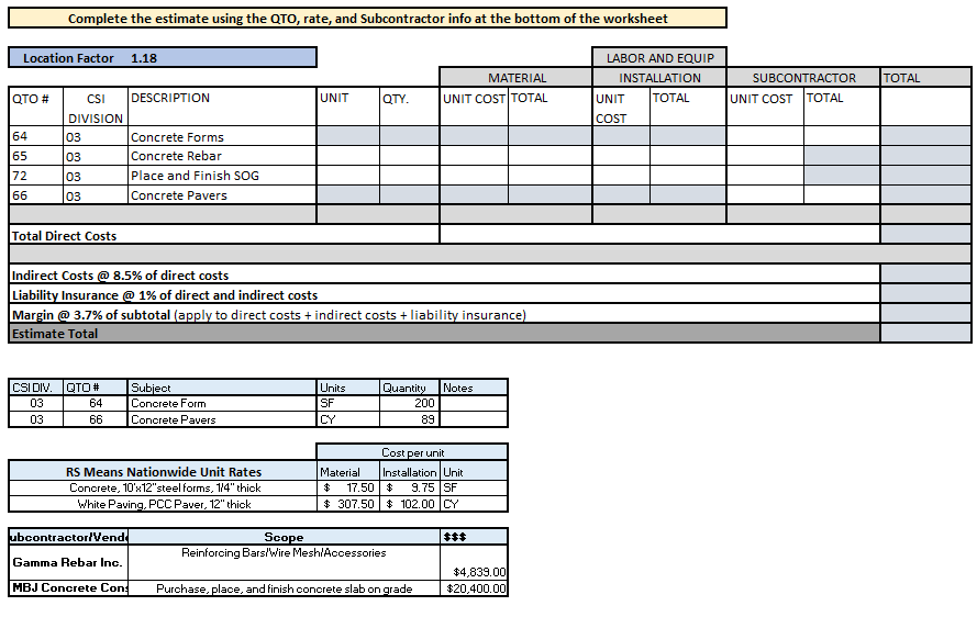 Complete the estimate using the QTO, rate, and | Chegg.com