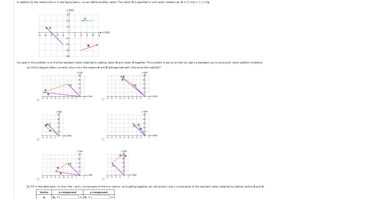 Solved In addition to the vectors shown in the figure below, | Chegg.com