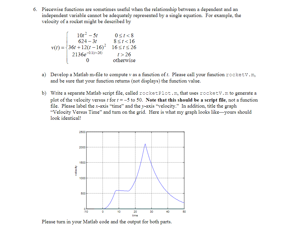 Solved 6. Piecewise functions are sometimes useful when the | Chegg.com