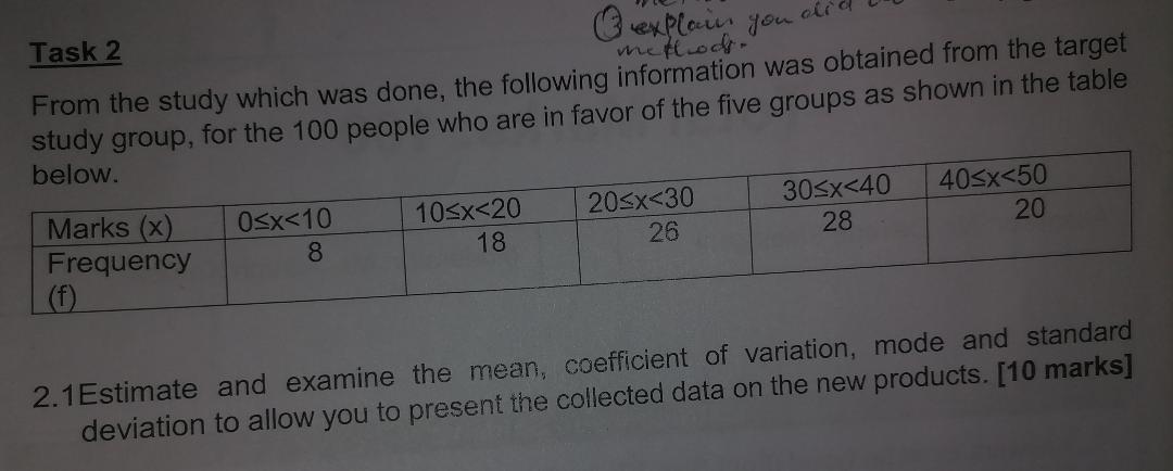 Solved Task 2 explain you di method=" From the study which | Chegg.com