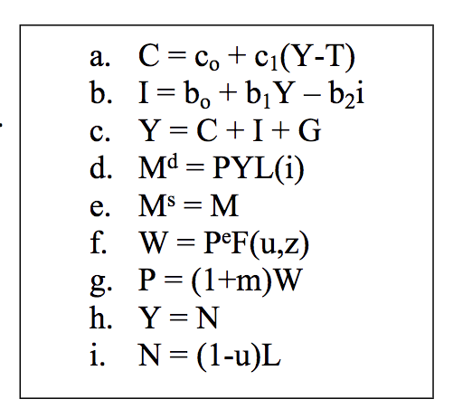 2. The ‘Standard Model’ [8 pts] a) Draw the | Chegg.com