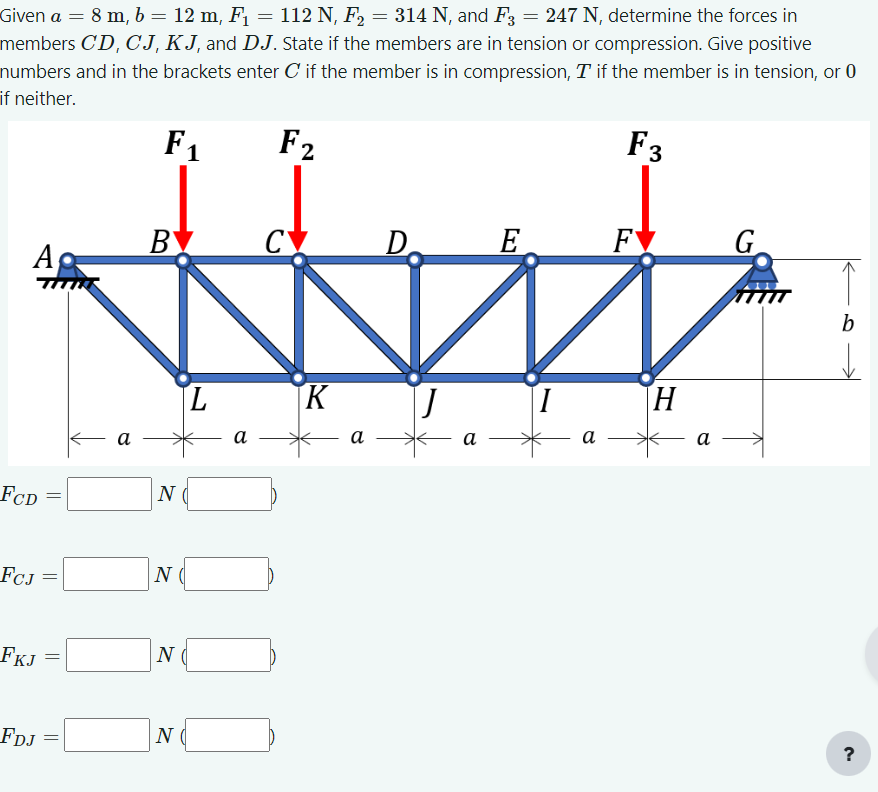 Solved Given a=8 m,b=12 m,F1=112 N,F2=314 N, and F3=247 N, | Chegg.com