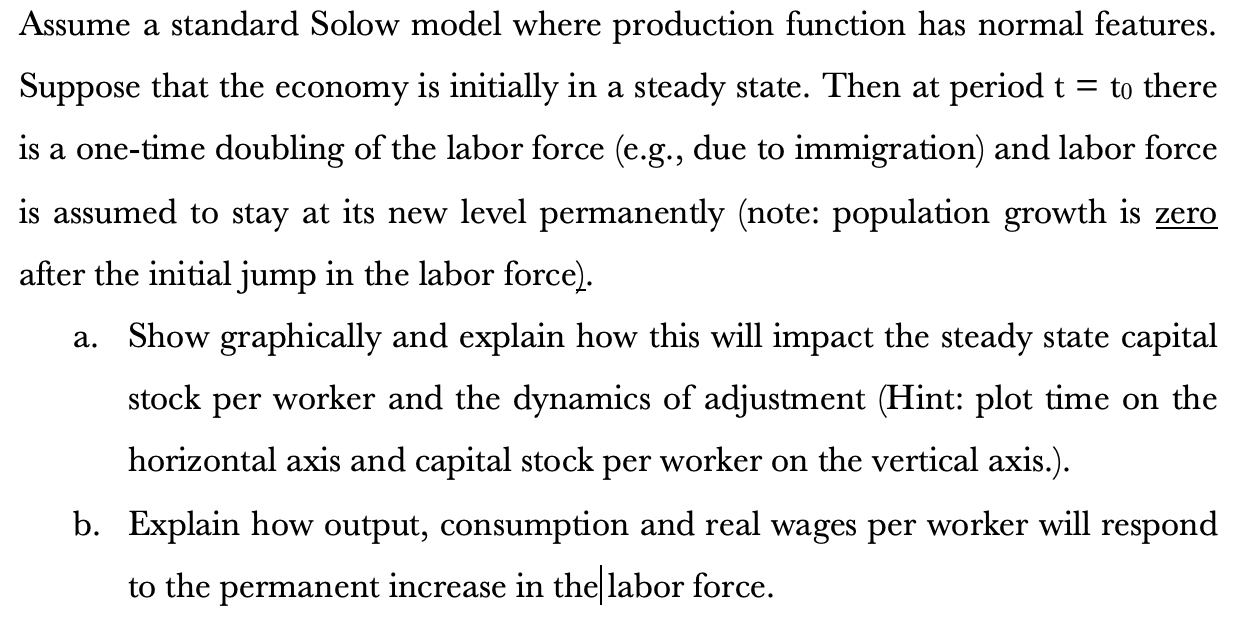 Solved Assume a standard Solow model where production | Chegg.com