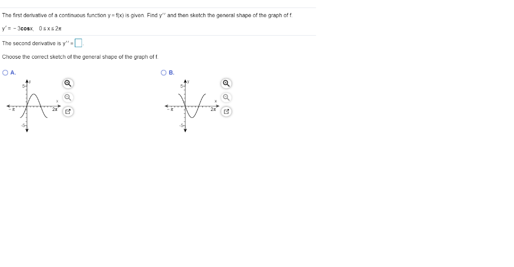 Solved The First Derivative Of A Continuous Function Y F X