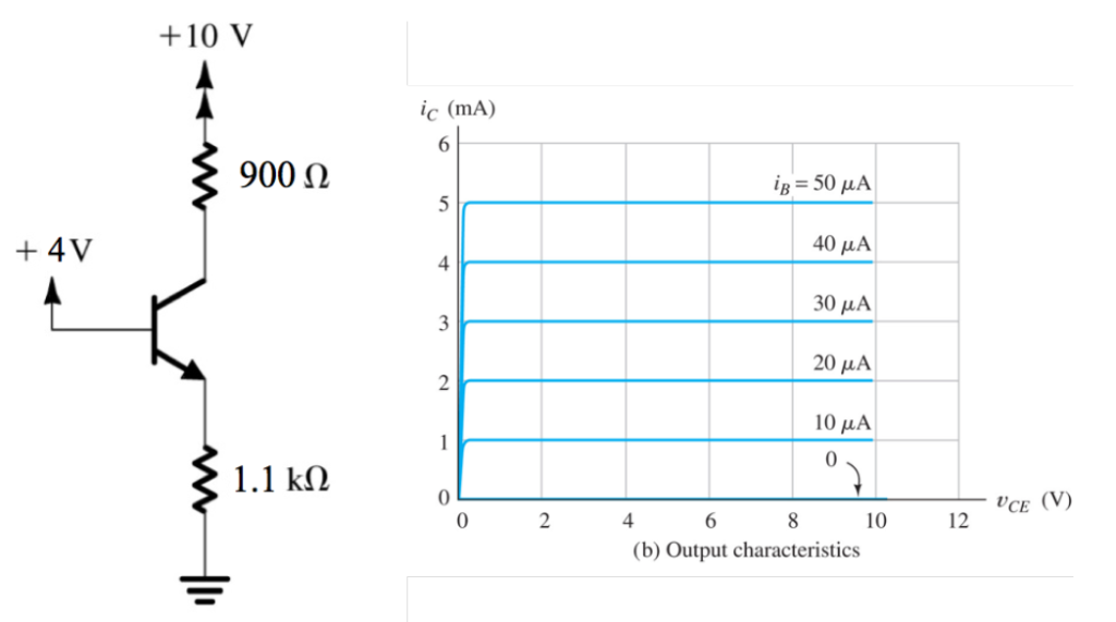 Solved 5. a) Find the collector, emitter and base currents | Chegg.com