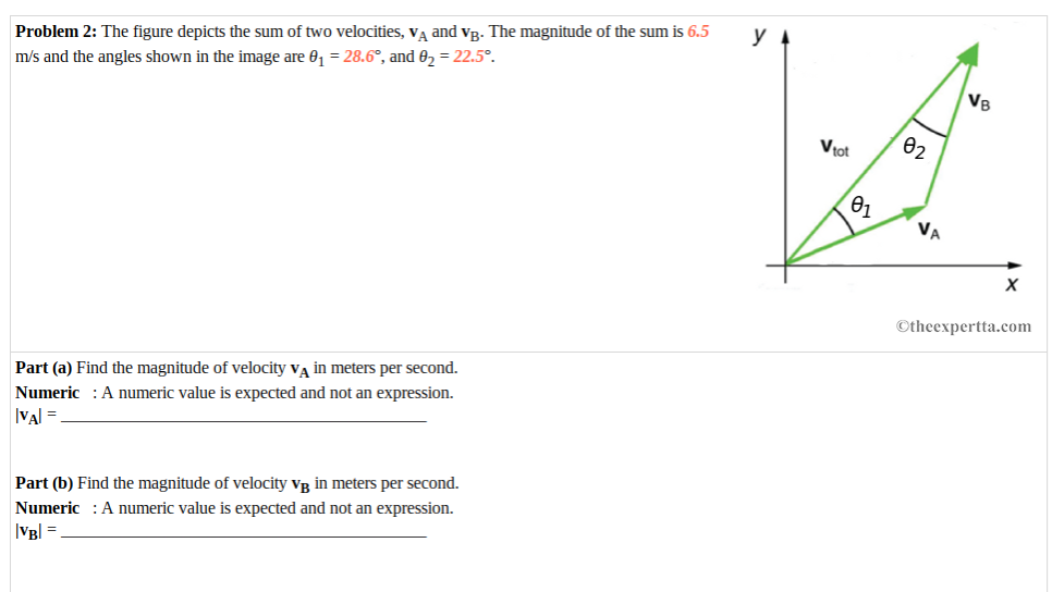 Solved: The Figure Depicts The Sum Of Two Velocities, VA A... | Chegg.com